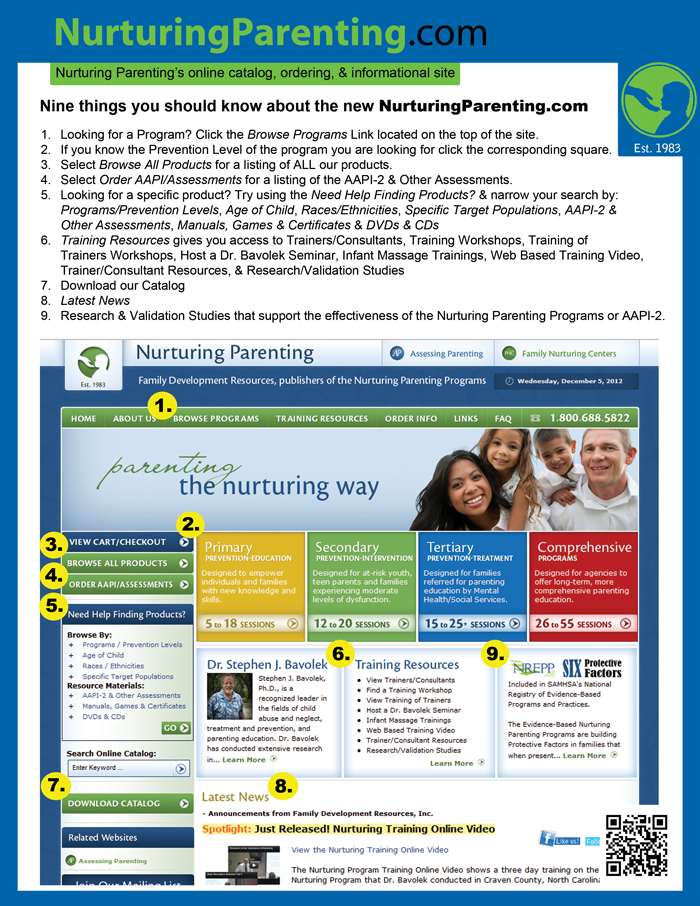 Frequently Asked Questions FAQ on the Website - Nurturing Parenting ...